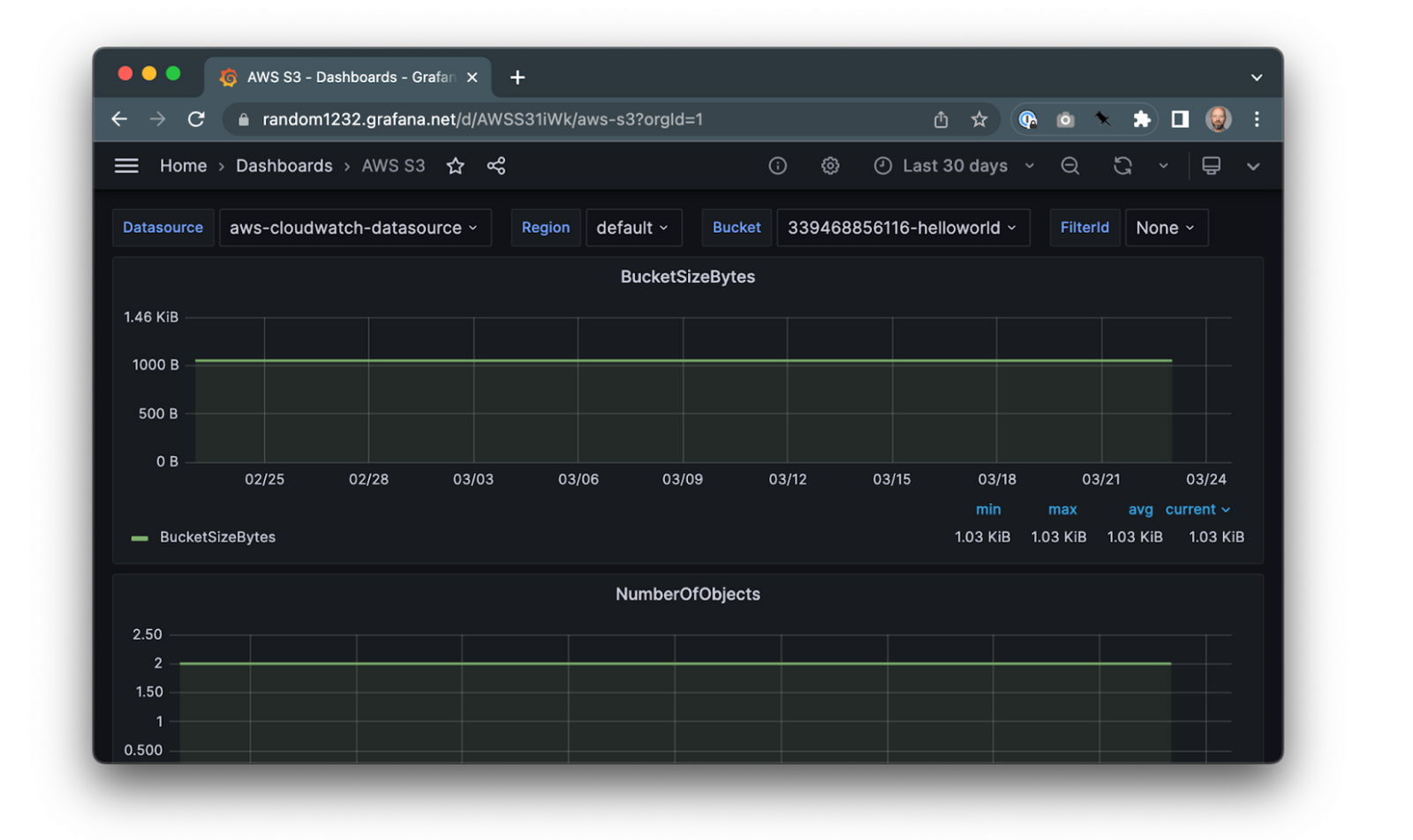 Monitoring-As-Code with Crossplane